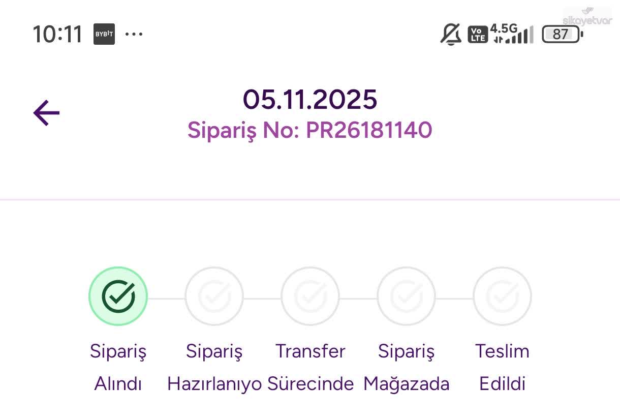 Gratis Stokta Var Gözüken Ürünler 5 Gündür Hazırlanmıyor, Bilgilendirme Yok - Şikayetvar