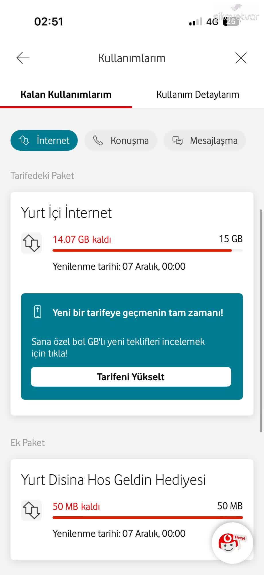 Vodafone Sınırsız İnternet Paketi Mobil Veri Paylaşımıyla Sınırlı Kaldı ...