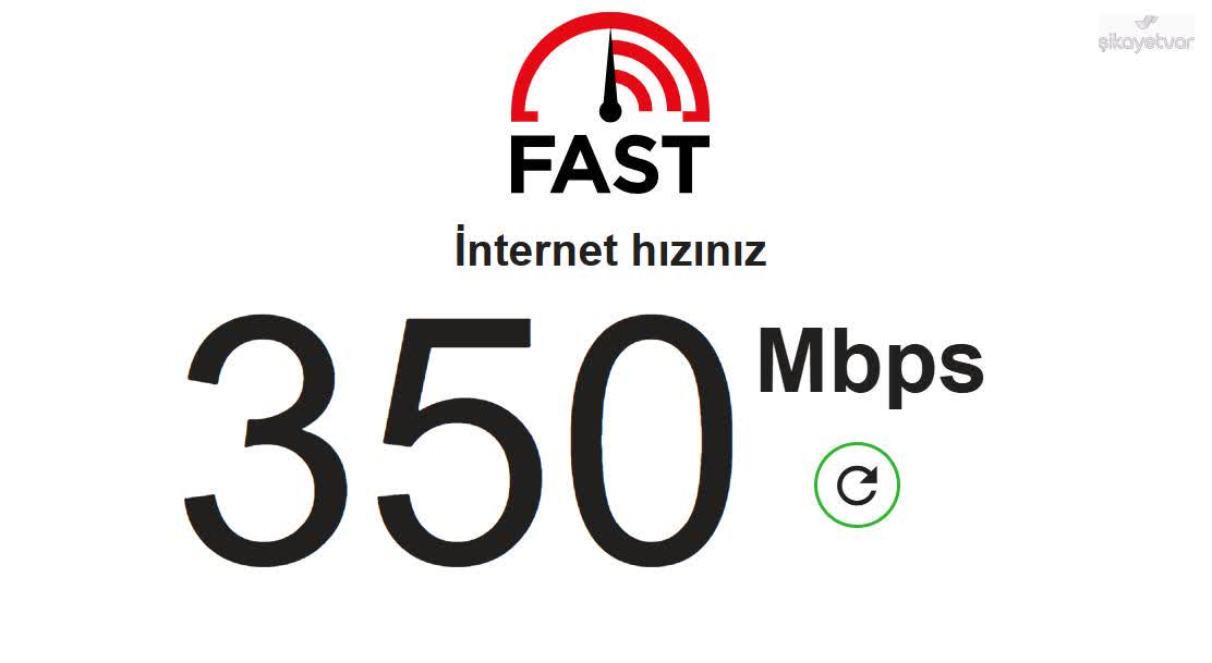 Superonline 1000 Mbps Hız Sözleşmesinin Yerine Getirilmemesi Ve ...