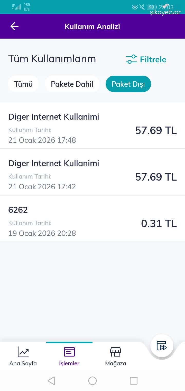 Türk Telekom YouTube Sınırsız Pakette Shorts İçin Haksız Paket Aşımı ...