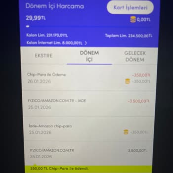 Akbank İade Tutarının Mevcut Ekstre Borcundan Düşürülmemesi - Şikayetvar