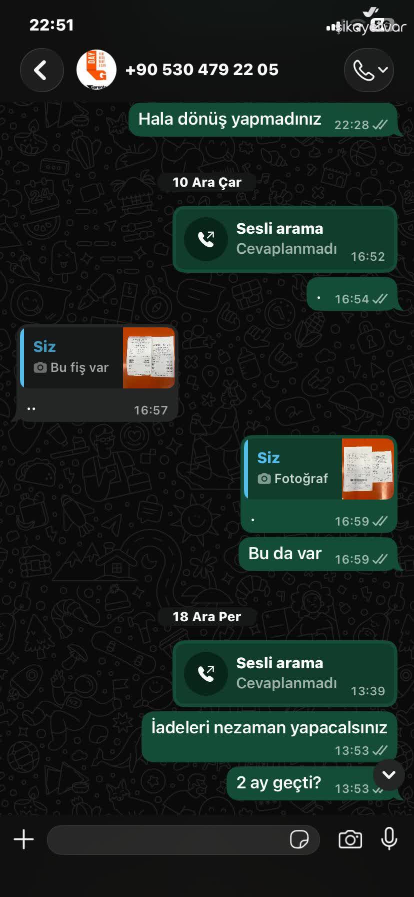 Garenta’nın Full Kasko Sözünü İhlal Etmesi Ve İade İhmali - Şikayetvar