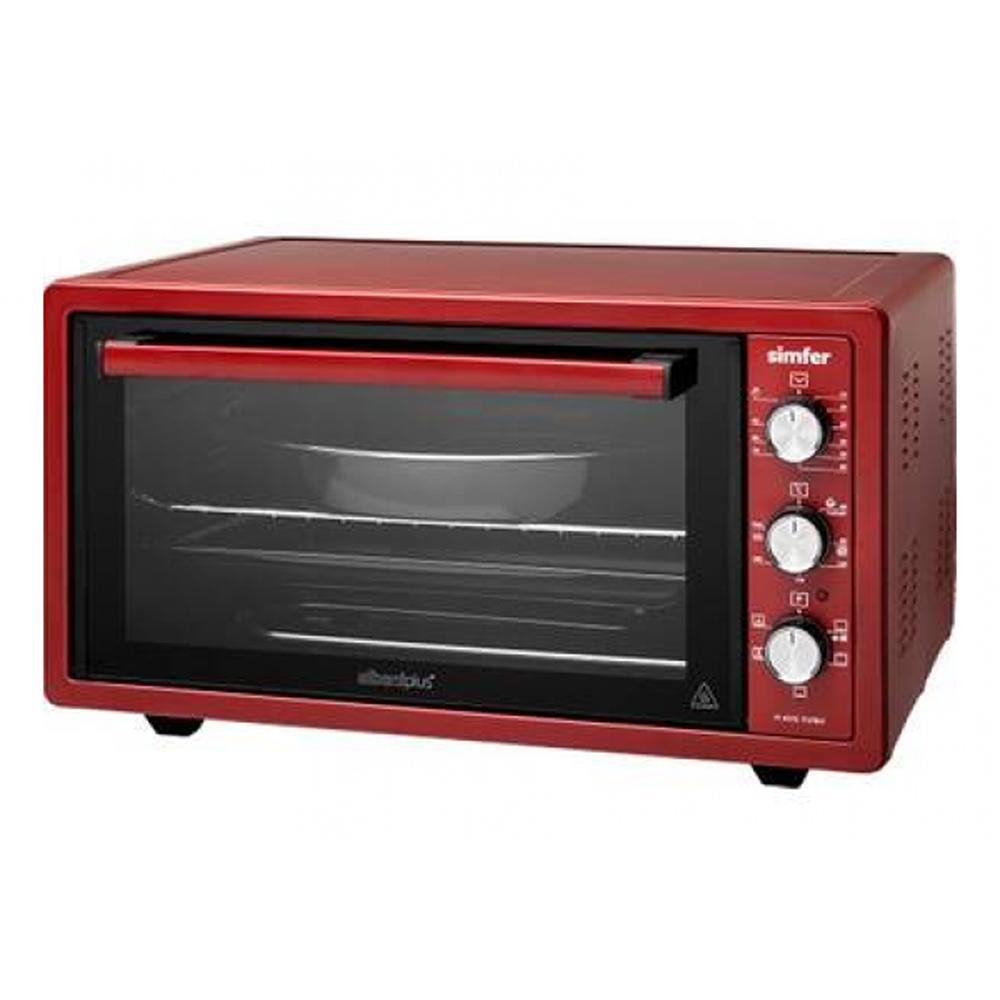 Simfer M4554 Yorumları ve Şikayetleri - Şikayetvar